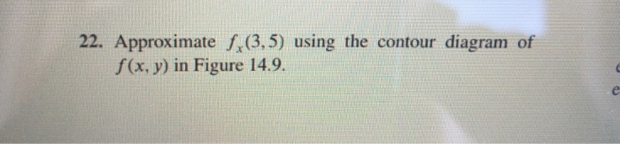 Solved 22. Approximate (3,5) using the contour diagram of | Chegg.com