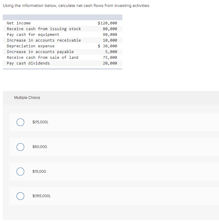 Solved Using the information below, calculate net cash flows | Chegg.com