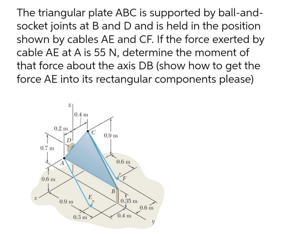 Solved The triangular plate ABC is supported by ball-and- | Chegg.com