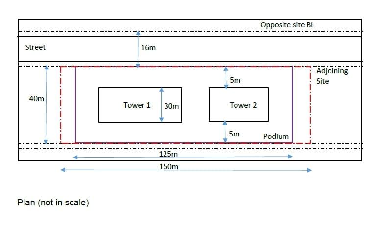 Solved Building Separation Assessment 1. Please clearly | Chegg.com