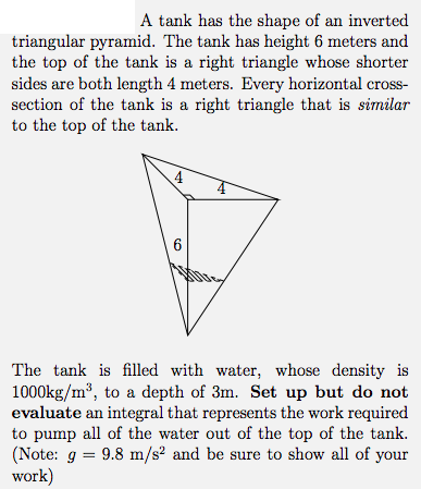 Solved A tank has the shape of an inverted triangular | Chegg.com
