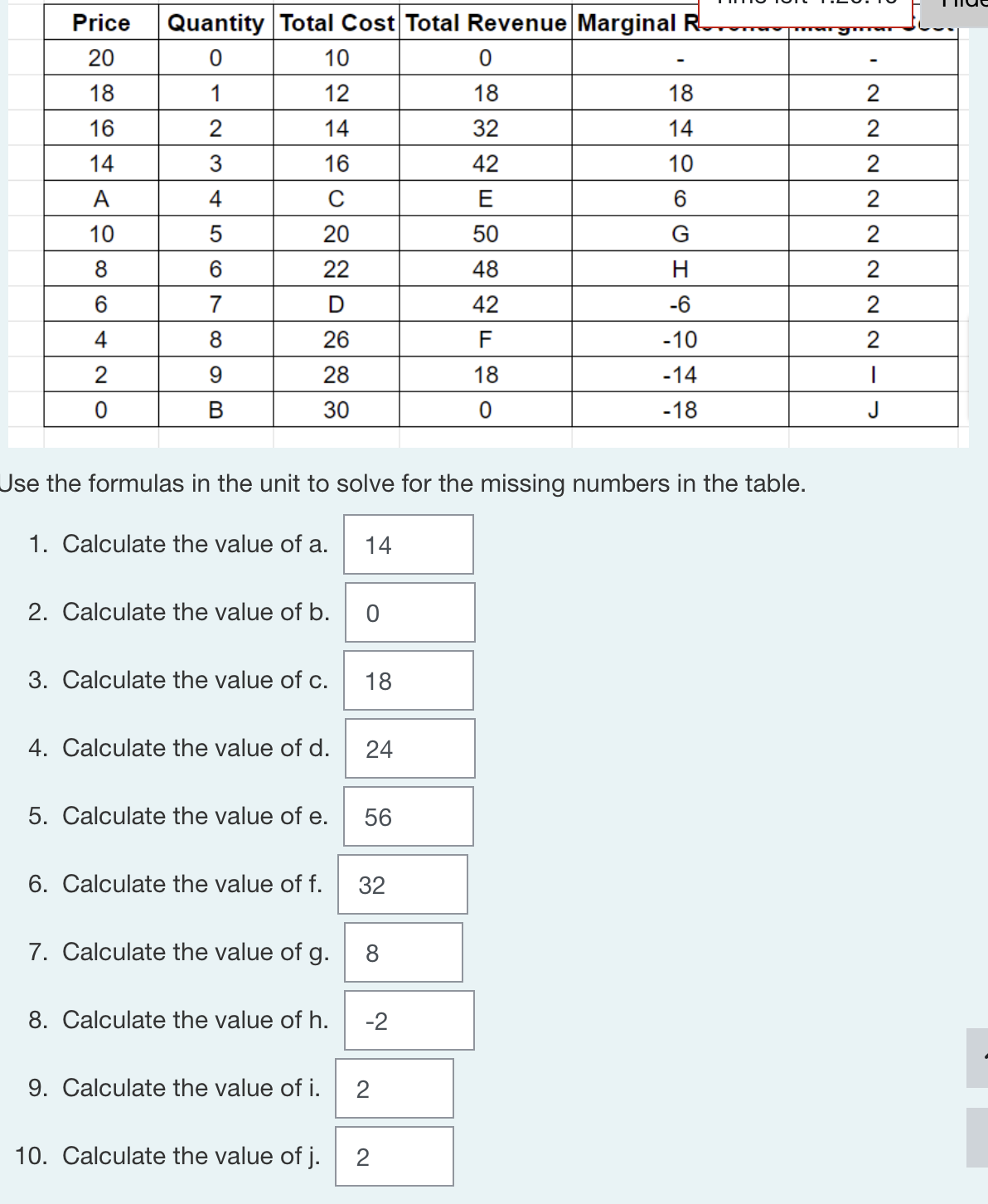Solved \table[[Price,Quantity,Total Cost,Total | Chegg.com