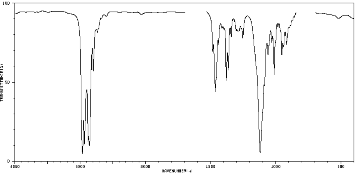Solved 44 Organic Chemistry: Structures & Spectroscopy Part | Chegg.com