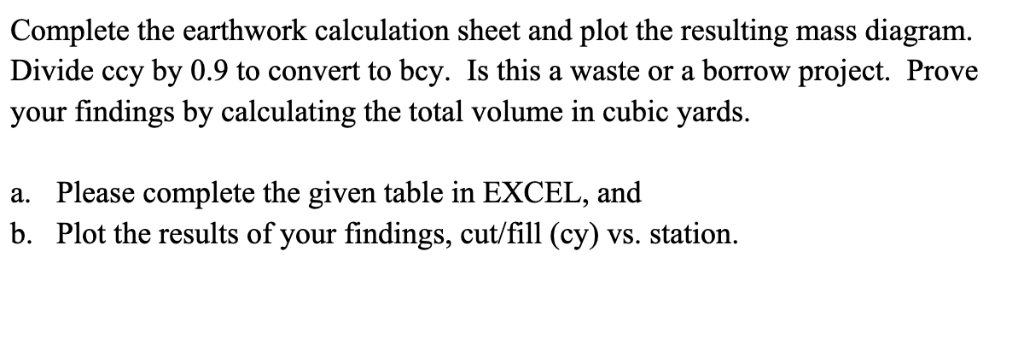 Solved Complete the earthwork calculation sheet and plot the | Chegg.com