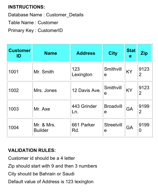 Solved INSTRUCTIONS: Database Name : Customer_Details Table | Chegg.com