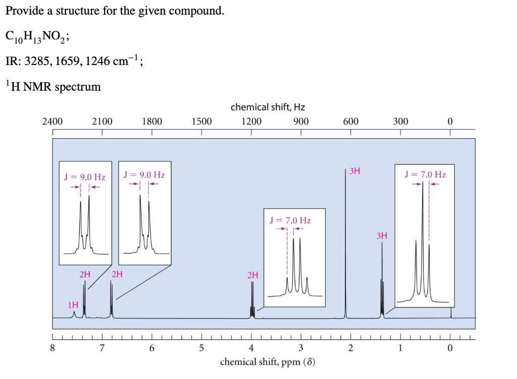 Solved Provide a structure for the given compound. CH 3 NO2; | Chegg.com