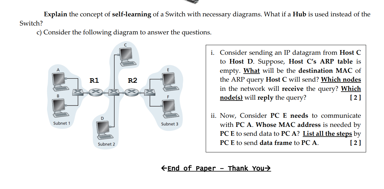 Solved Switch? Explain the concept of self-learning of a | Chegg.com