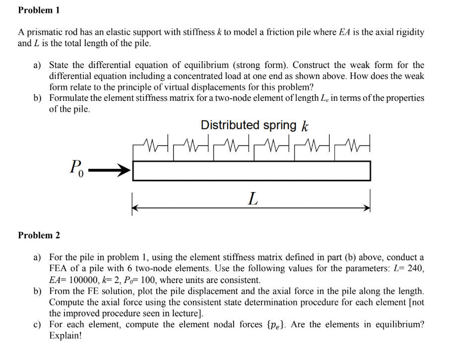 Solved A prismatic rod has an elastic support with stiffness | Chegg.com
