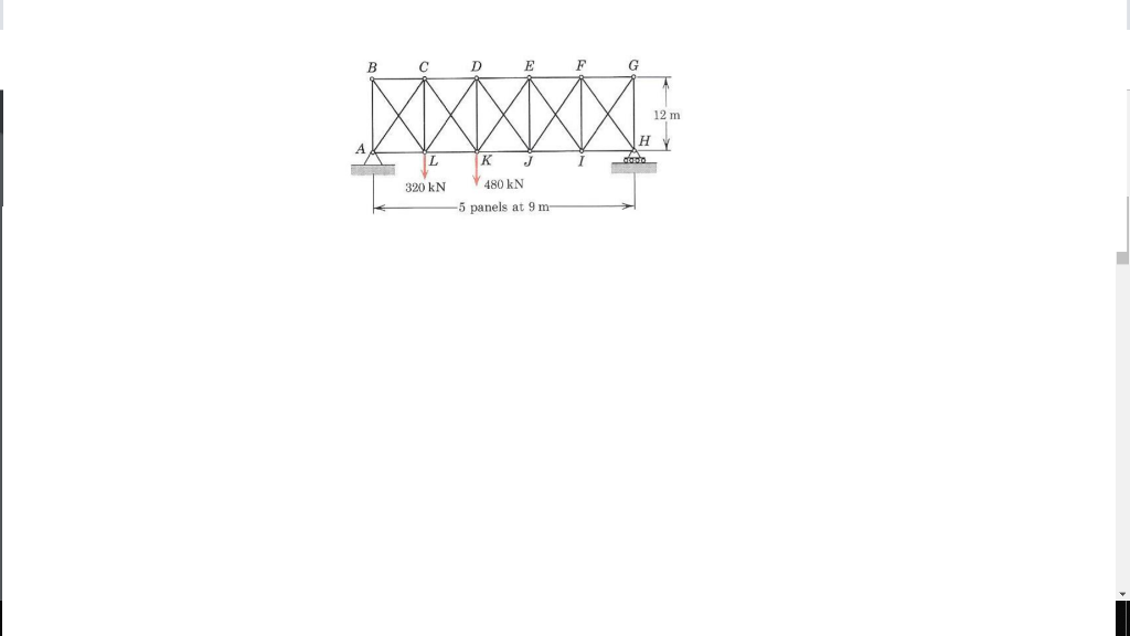 Solved a) The pin-jointed framework shown below forms a | Chegg.com