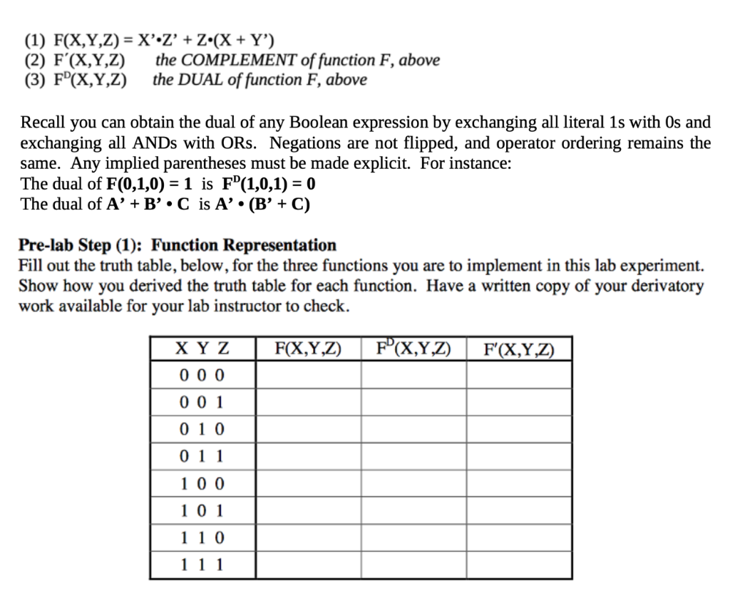 Solved (1) F(X,Y,Z) = X' Z' + Z.(X + Y') (2) F'(X,Y,Z) the | Chegg.com