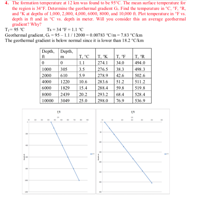 Solved Here are the two questions/answers, and the answers | Chegg.com