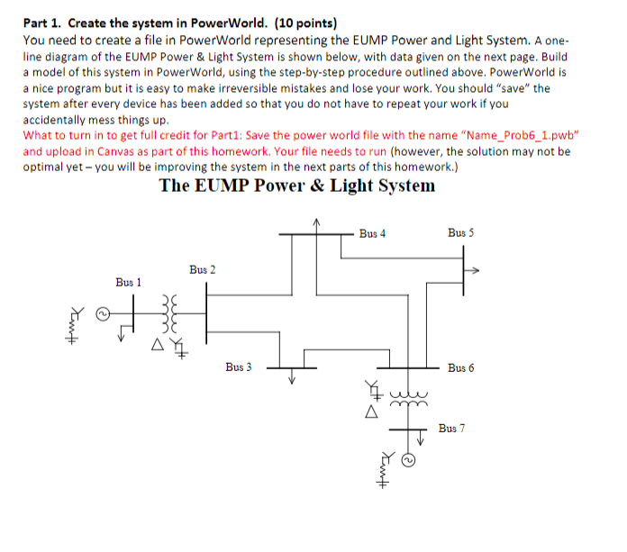 Part 1. Create the system in PowerWorld. (10 points) | Chegg.com