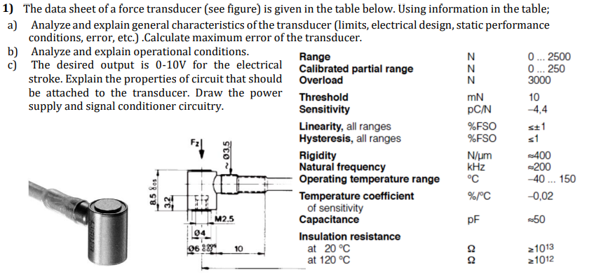 Solved 1) The data sheet of a force transducer (see figure) | Chegg.com