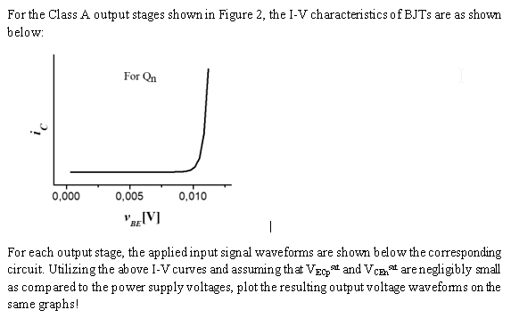 Solved For the Class A output stages shown in Figure 2, the | Chegg.com