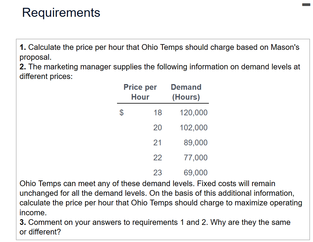 Solved Requirements 1. Calculate the price per hour that | Chegg.com
