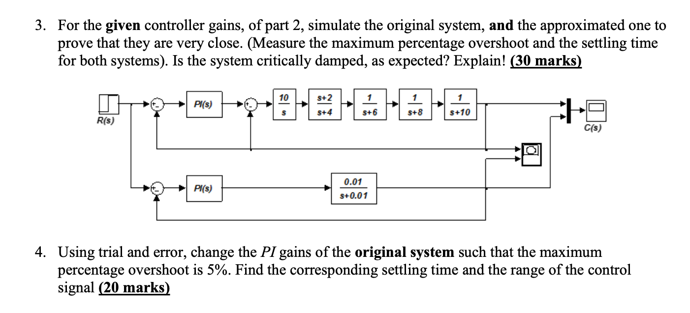 Solved The figures below illustrate a higher order system | Chegg.com