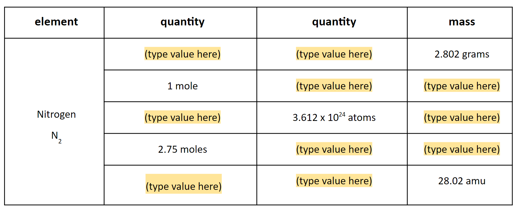 Solved element quantity quantity mass (type value here) | Chegg.com