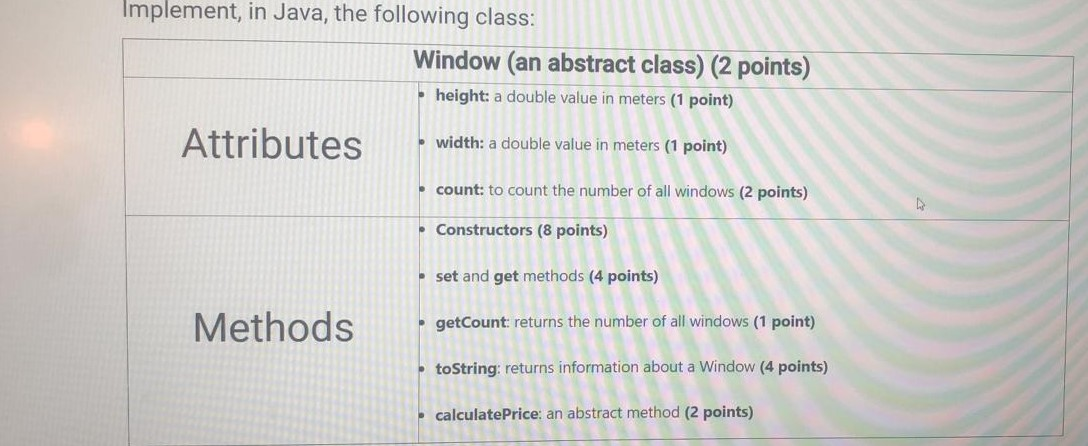 Solved Implement, in Java, the following class: Window (an | Chegg.com
