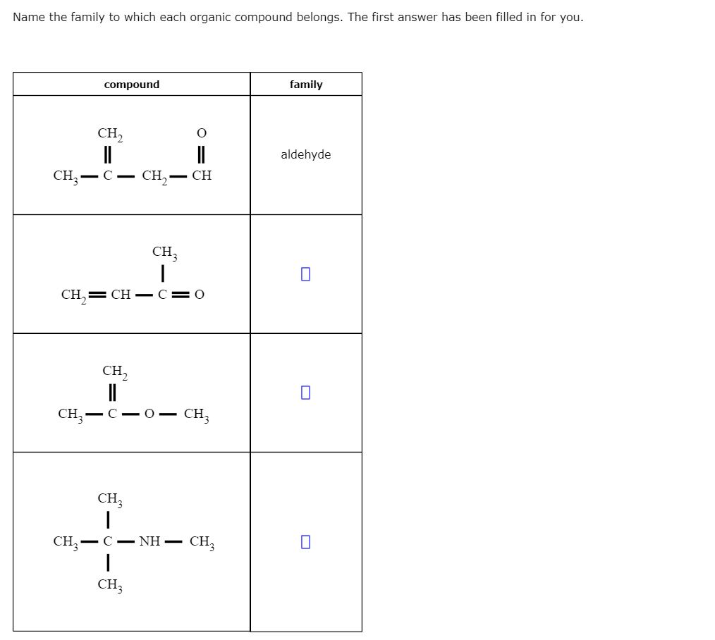 Solved Name the family to which each organic compound | Chegg.com