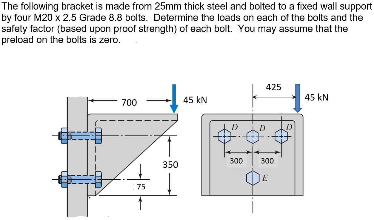 The following bracket is made from 25mm thick steel | Chegg.com