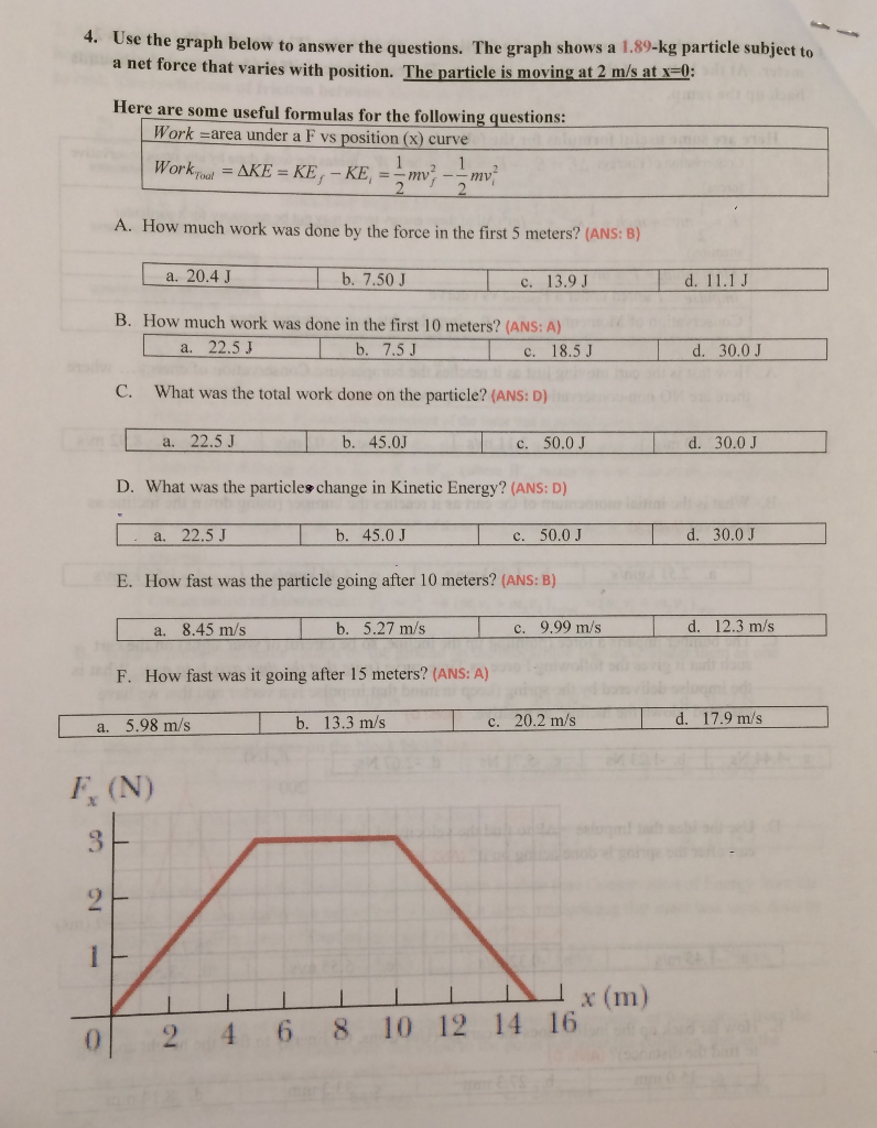 Solved Use the graph below to answer the questions. The | Chegg.com