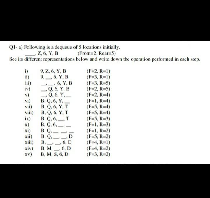 Solved Q1-a) Following is a dequeue of 5 locations | Chegg.com