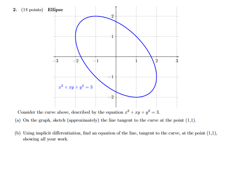 Solved Please explain all steps, thank you.Consider the | Chegg.com