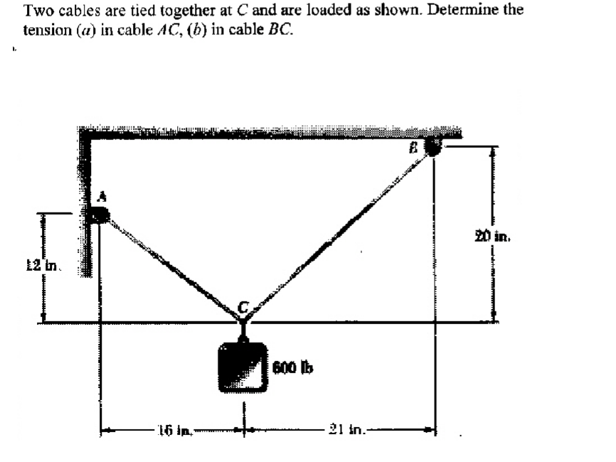 Solved Two cables are tied together at C ﻿and are loaded as | Chegg.com