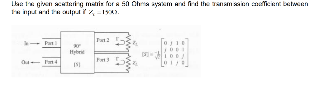 Solved Use the given scattering matrix for a 50 Ohms system | Chegg.com