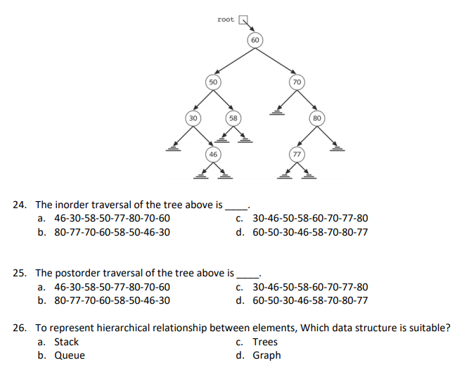 Solved [0] [1] [2] [3] [4] [5] [6] [7] [8] [9] [10] [11] 4 8 | Chegg.com