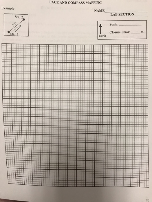 Solved LAB #14 PACE AND COMPASS MAPPING I. INTRODUCTION This | Chegg.com