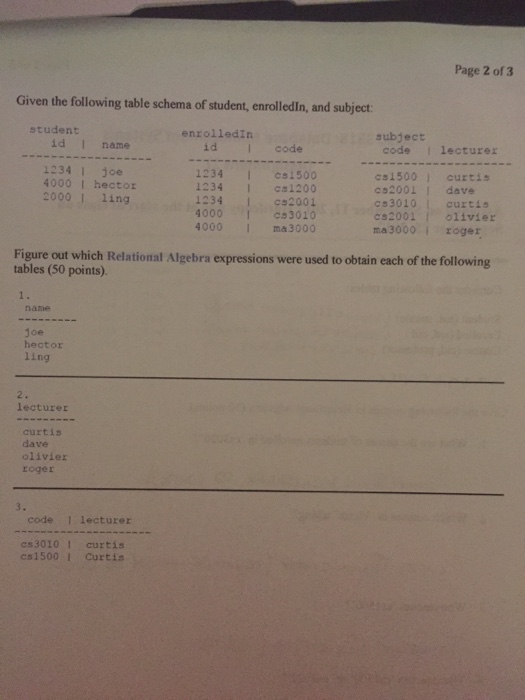 Solved Page 2 of 3 Given the following table schema of | Chegg.com