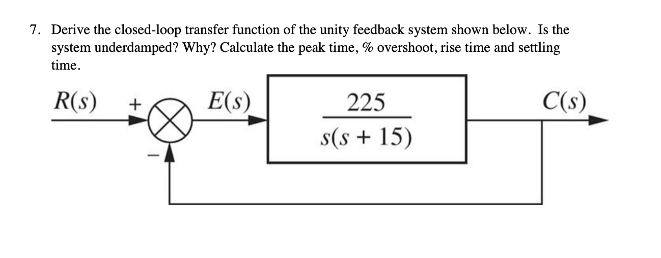 Solved 7. Derive the closed-loop transfer function of the | Chegg.com
