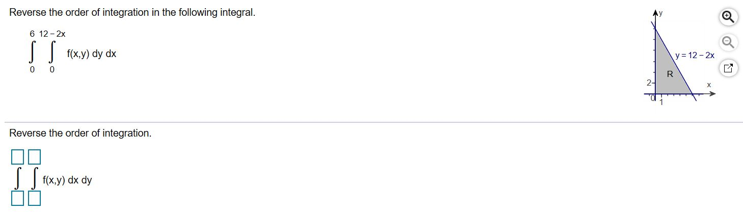 Solved Reverse the order of integration in the following | Chegg.com