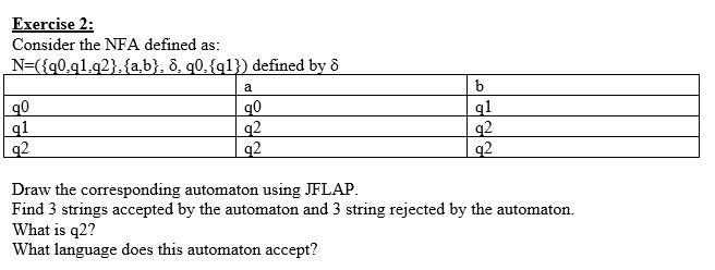 Solved Exercise 2: Consider the NFA defined as: | Chegg.com