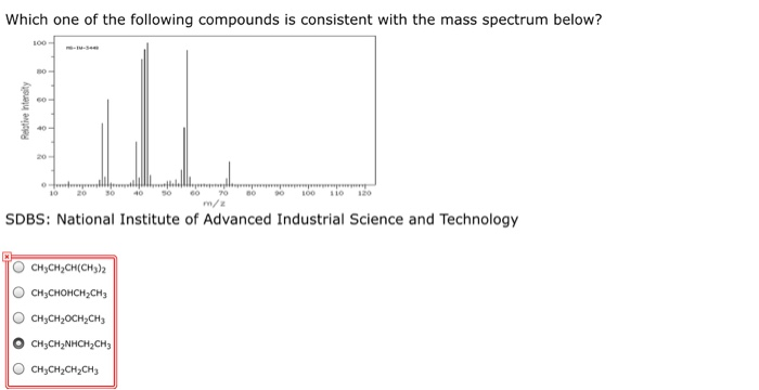 Solved Which one of the following compounds is consistent | Chegg.com
