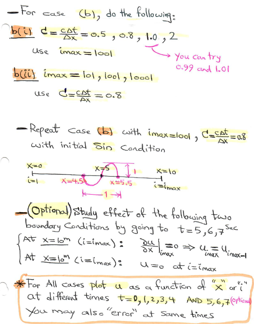 Solve 1D Convection Equation with the following | Chegg.com