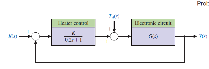 Solved Extreme temperature changes result in many failures | Chegg.com