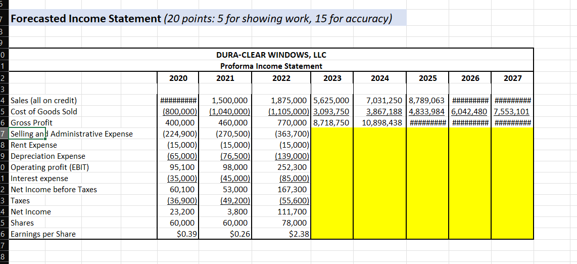 Forecasted Income Statement (20 points: 5 for showing | Chegg.com