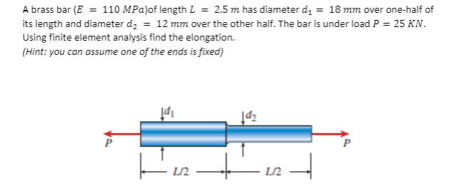 Solved A brass bar (E = 110 MPa)of length L = 2.5 m has | Chegg.com