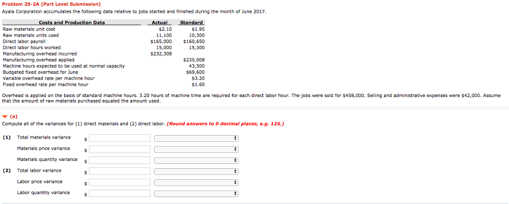 Solved Problem 25-2A (Part Level Submission) Ayala | Chegg.com