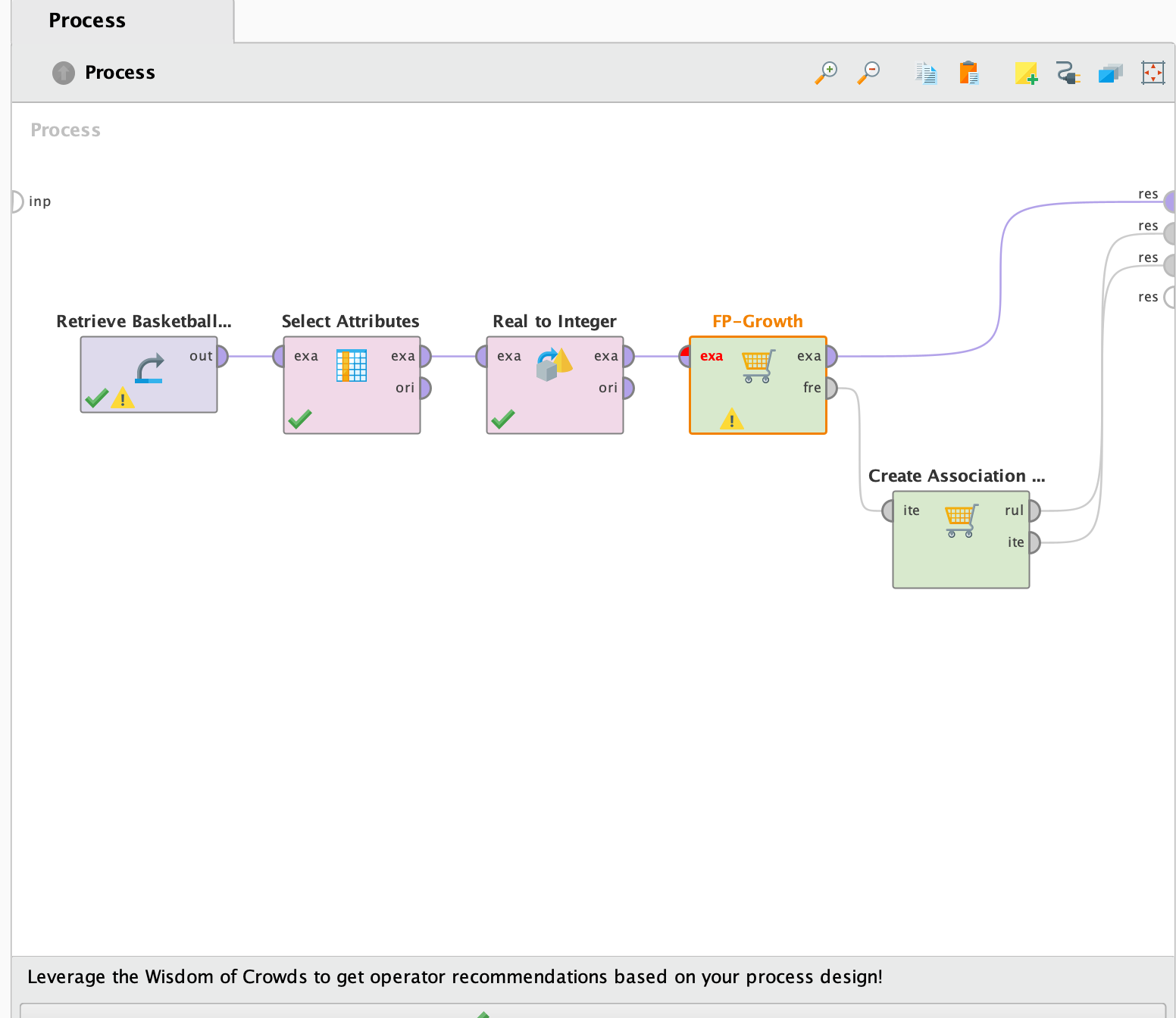 I think this is wrong could you please redraw the | Chegg.com