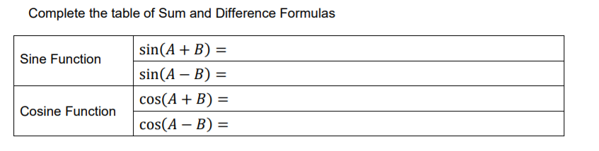 Solved Complete the table of Sum and Difference Formulas | Chegg.com
