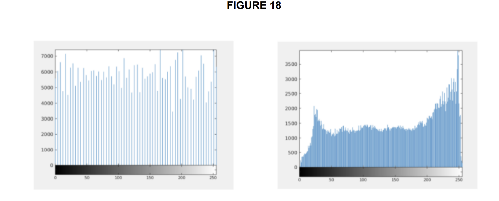 FIGURE 17FIGURE 18Consider the image and its | Chegg.com