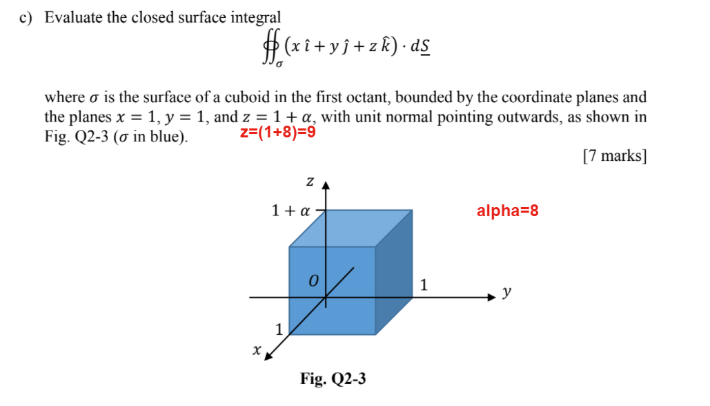 Solved c) Evaluate the closed surface integral (x î+yſ +z | Chegg.com