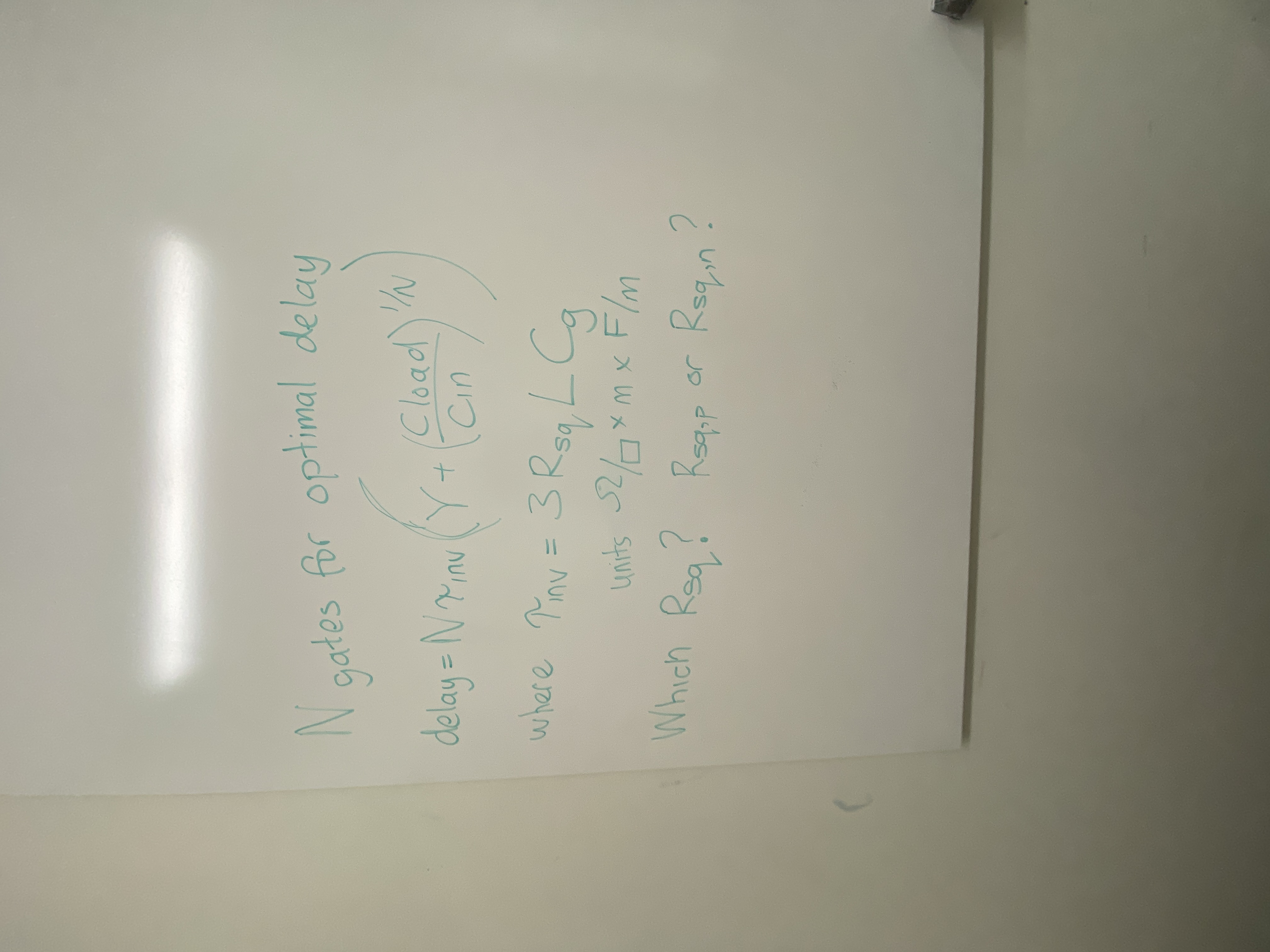 Solved delay =Nπinv (Y+(Cin Cload )1/N) where τinv =3Rsq | Chegg.com