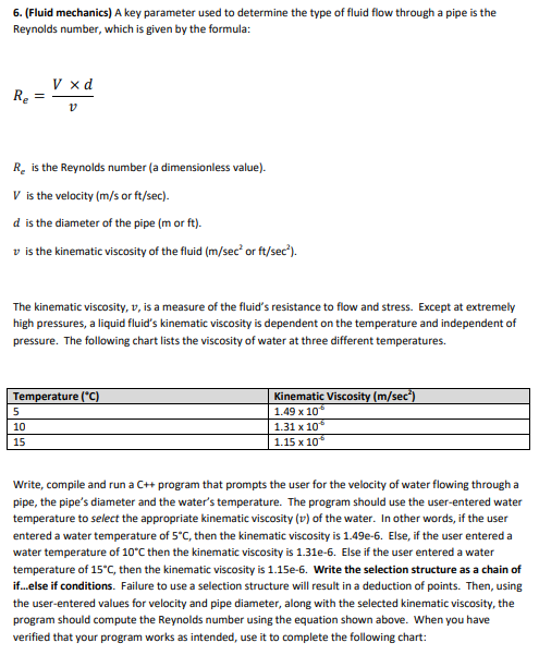 Solved 6. (Fluid mechanics) A key parameter used to | Chegg.com