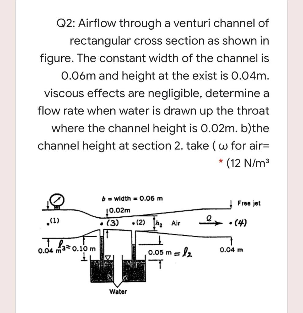 Solved Q2: Airflow through a venturi channel of rectangular | Chegg.com