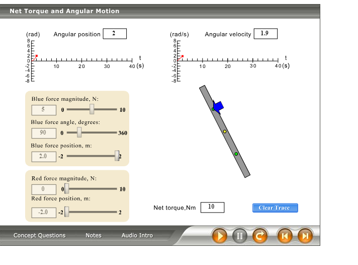 Solved Net Torque and Angular Motion Blue force magnitude, N | Chegg.com