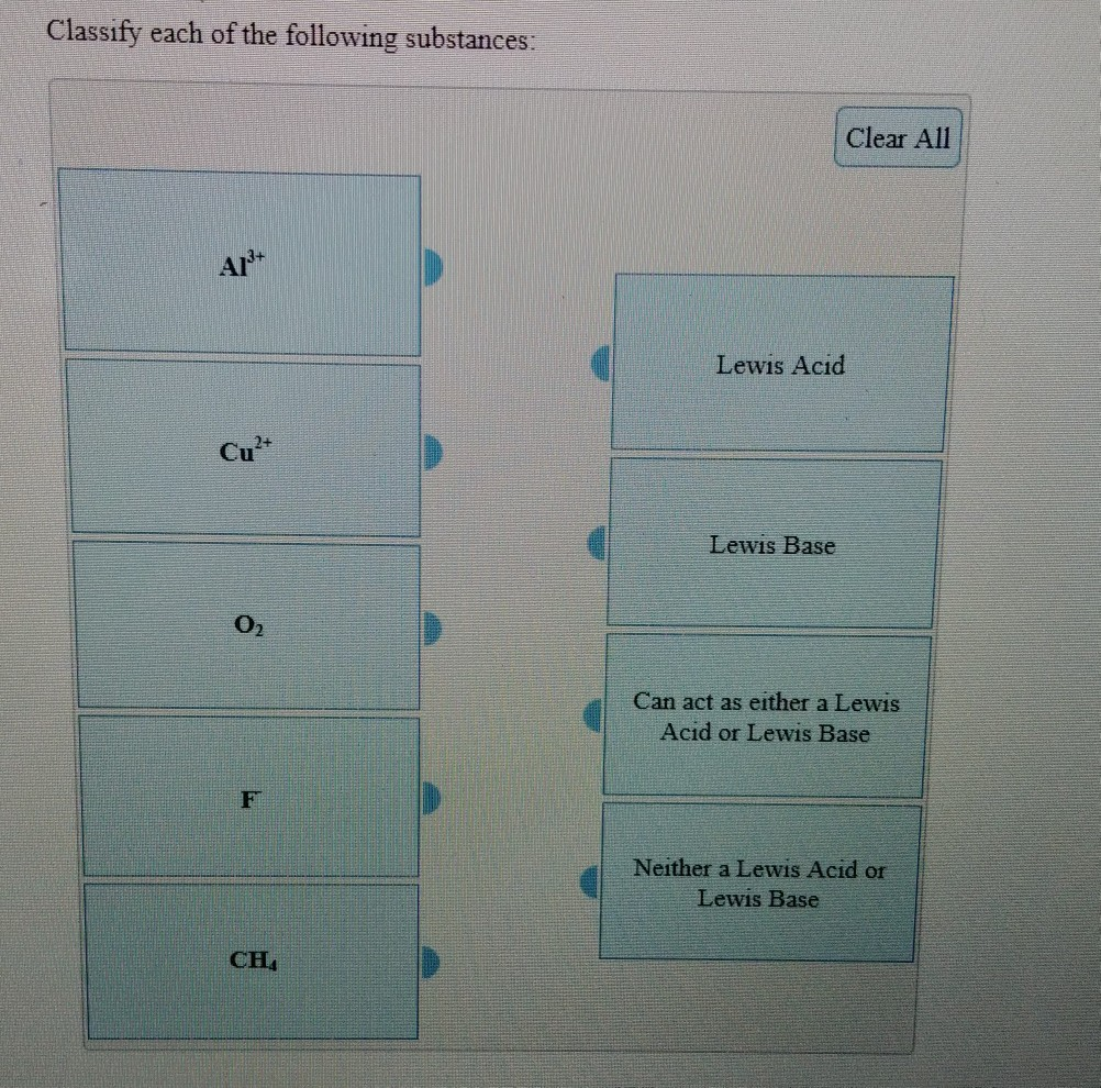 Solved Classify each of the following substances: Clear All | Chegg.com